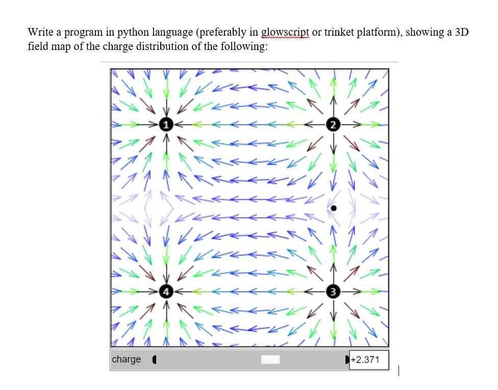 Write a program in python language (preferably in | Chegg.com