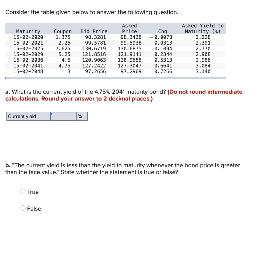 Solved Consider the table given below to answer the | Chegg.com