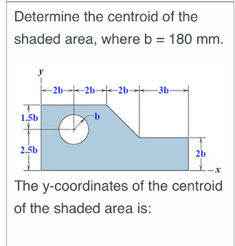 Solved Determine the centroid of the shaded area, where | Chegg.com