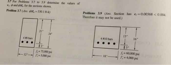 Solved Determine the values of epsilon_1, phi and phi M_n | Chegg.com