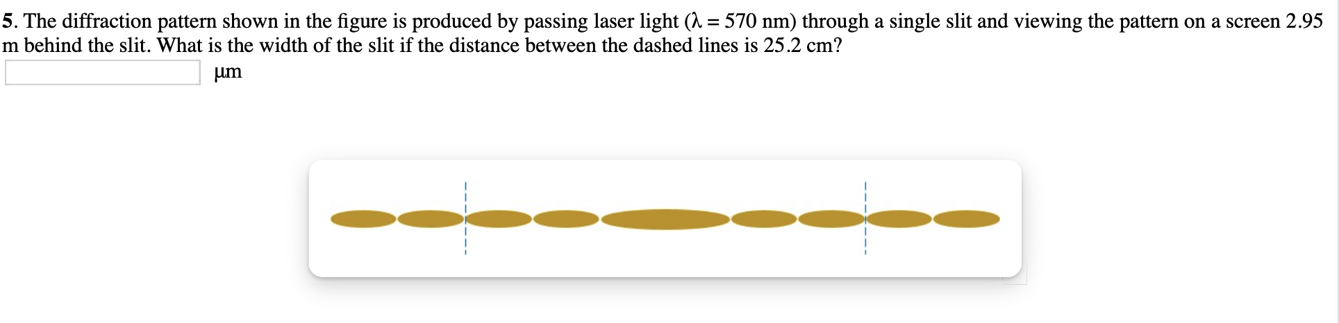 Solved The diffraction pattern shown in the figure is | Chegg.com