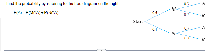 Solved Find the probability by referring to the tree diagram | Chegg.com