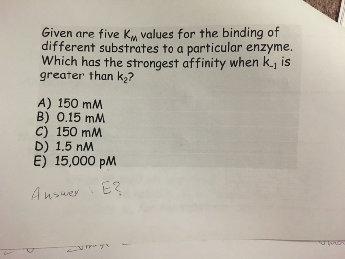 Solved Given are five K_M values for the binding of | Chegg.com