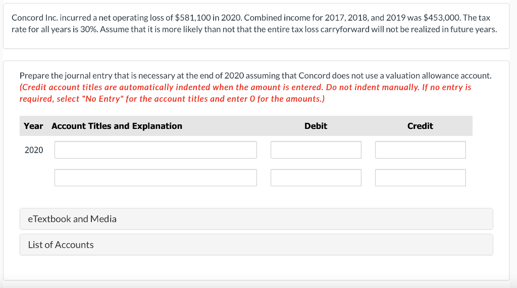 Solved Concord Inc. incurred a net operating loss of | Chegg.com