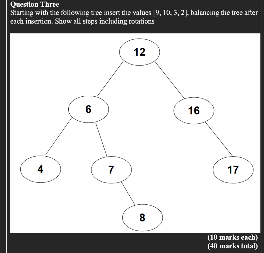 Solved Question Three Starting with the following tree | Chegg.com