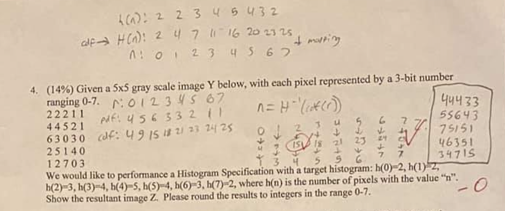 Solved a 4. (14%) Given a 5x5 gray scale image Y below, with | Chegg.com