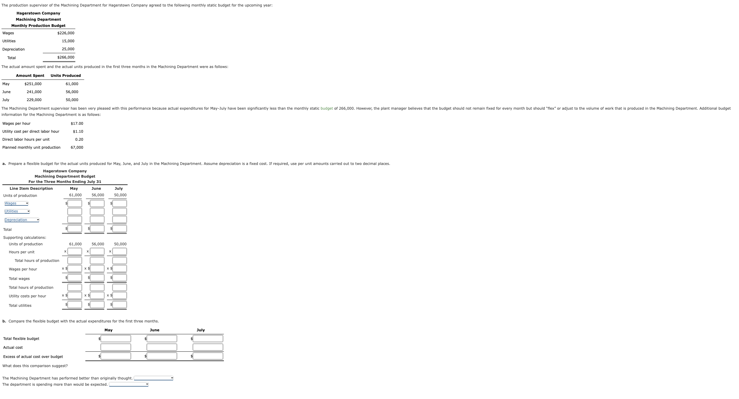 Solved The production supervisor of the Machining Department | Chegg.com