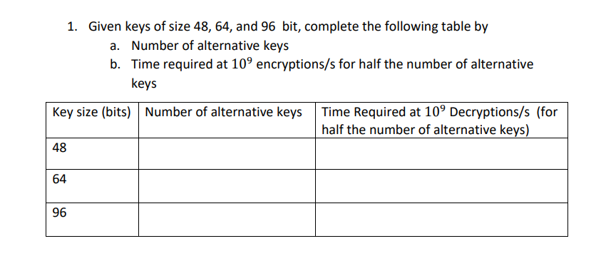 Solved 1. Given keys of size 48, 64, and 96 bit, complete | Chegg.com