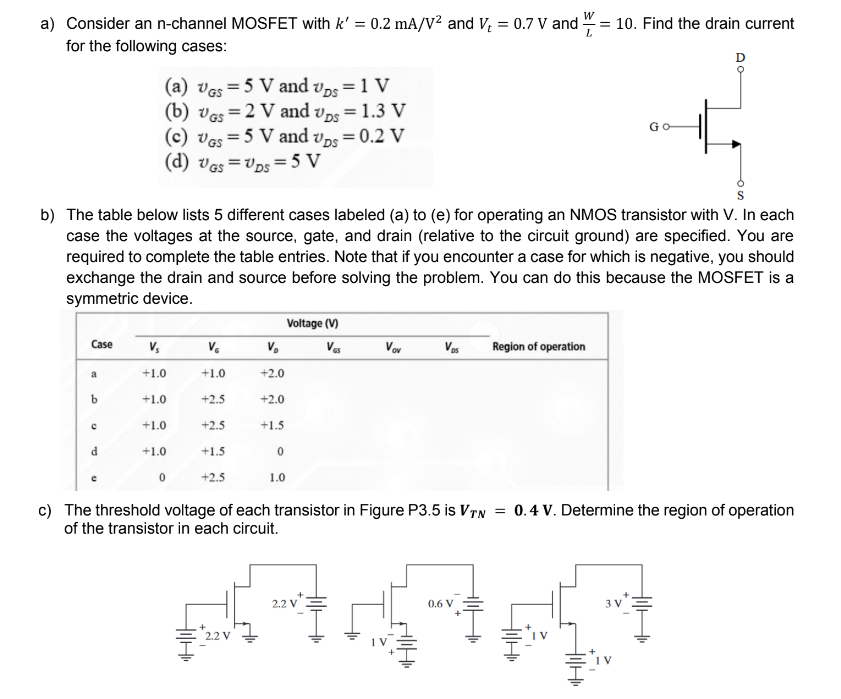 Solved a) Consider an n-channel MOSFET with k′=0.2 mA/V2 and | Chegg.com