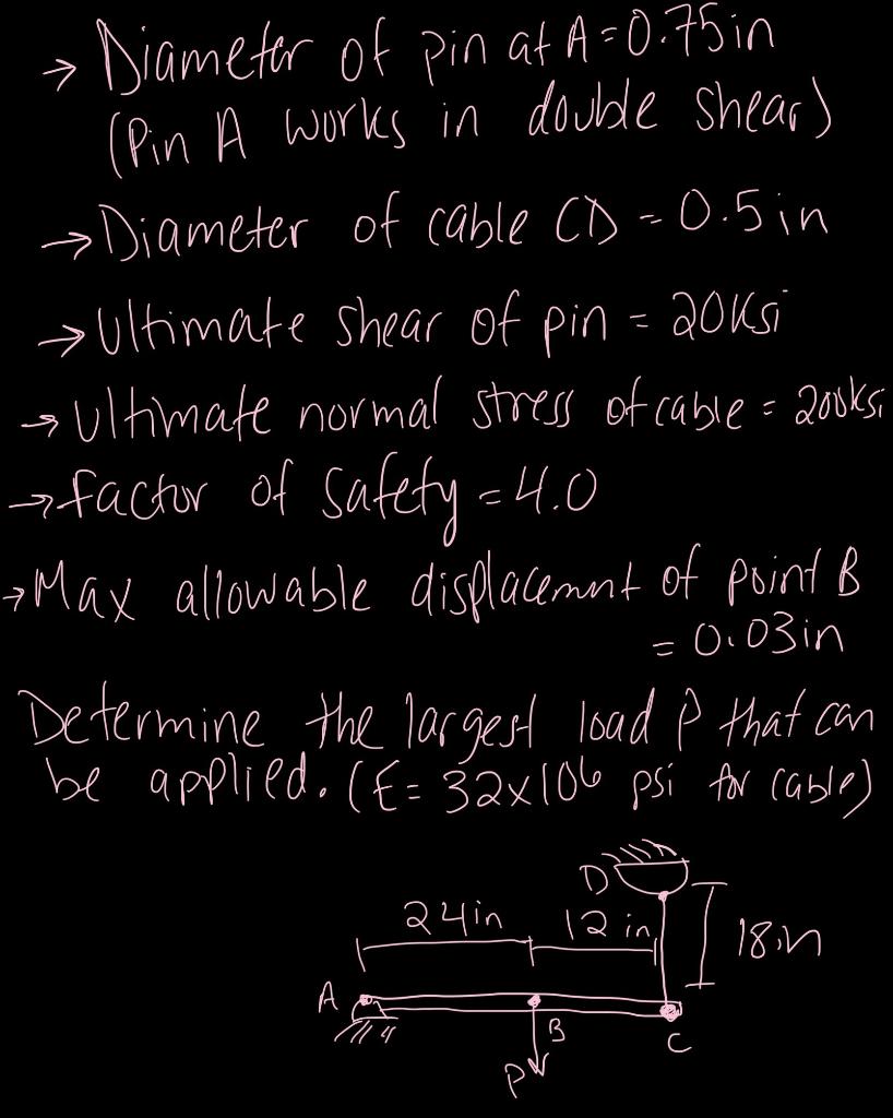 Solved Diameter of pin at A=0.75 in (Pin A works in double | Chegg.com