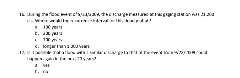 Solved Now that you have completed the chart, plot the | Chegg.com