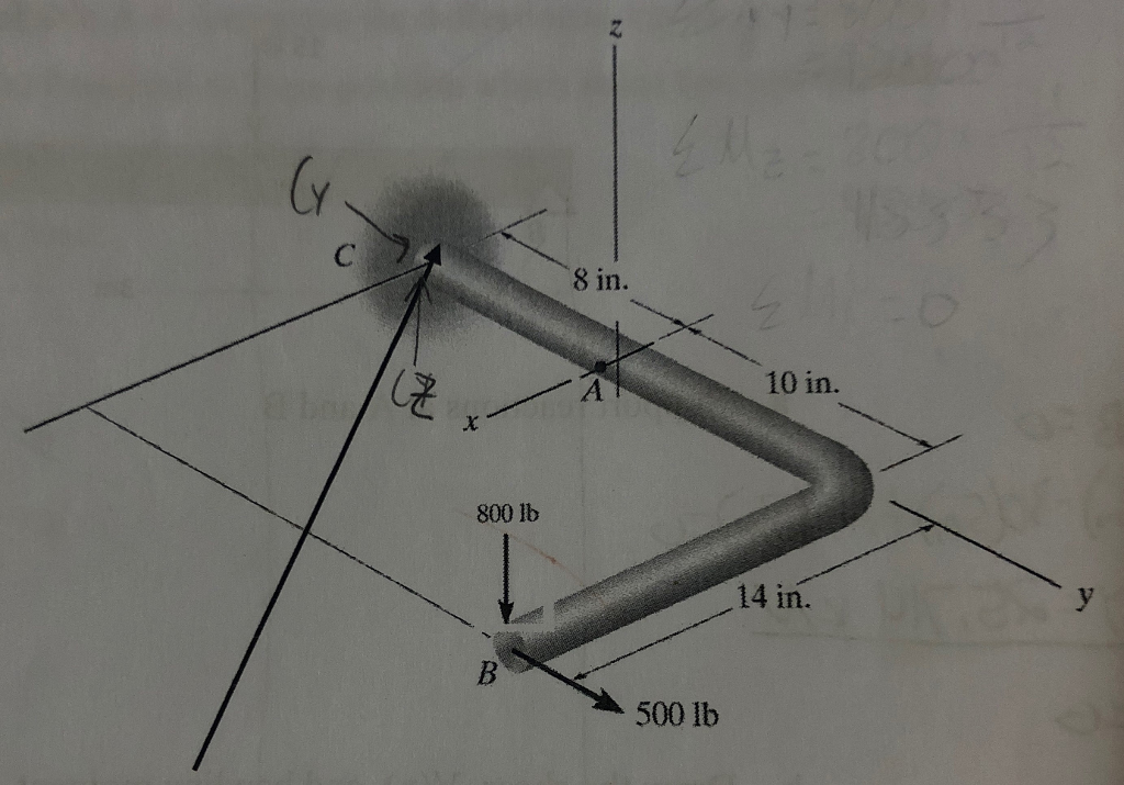 Solved The solid rod shown has a diameter of 1.0 in and is | Chegg.com