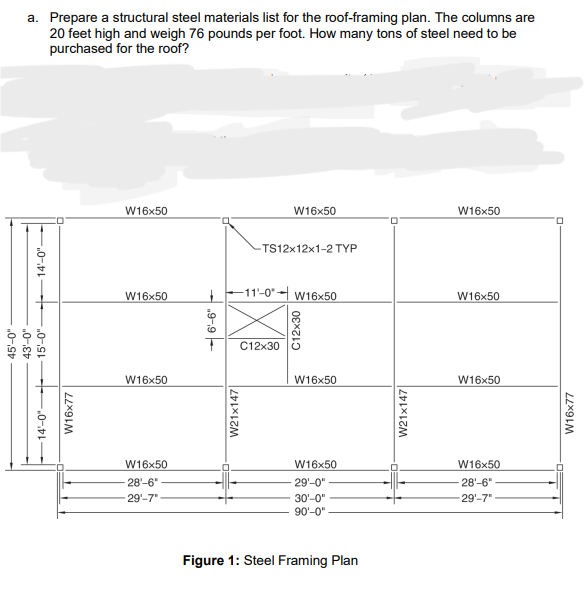 Solved a. Prepare a structural steel materials list for the | Chegg.com