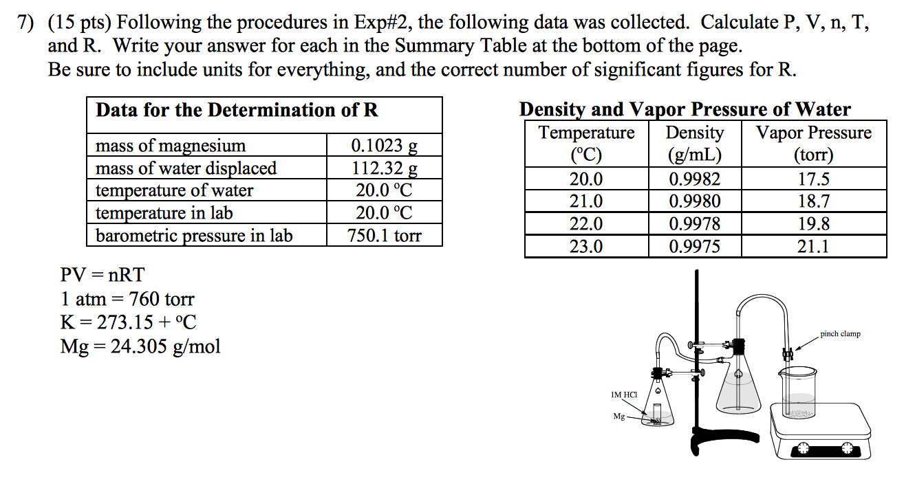 Solved 7) (15 pts) Following the procedures in Exp#2, the | Chegg.com
