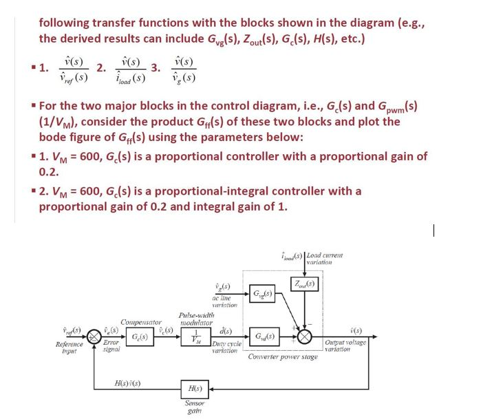 Solved following transfer functions with the blocks shown in | Chegg.com