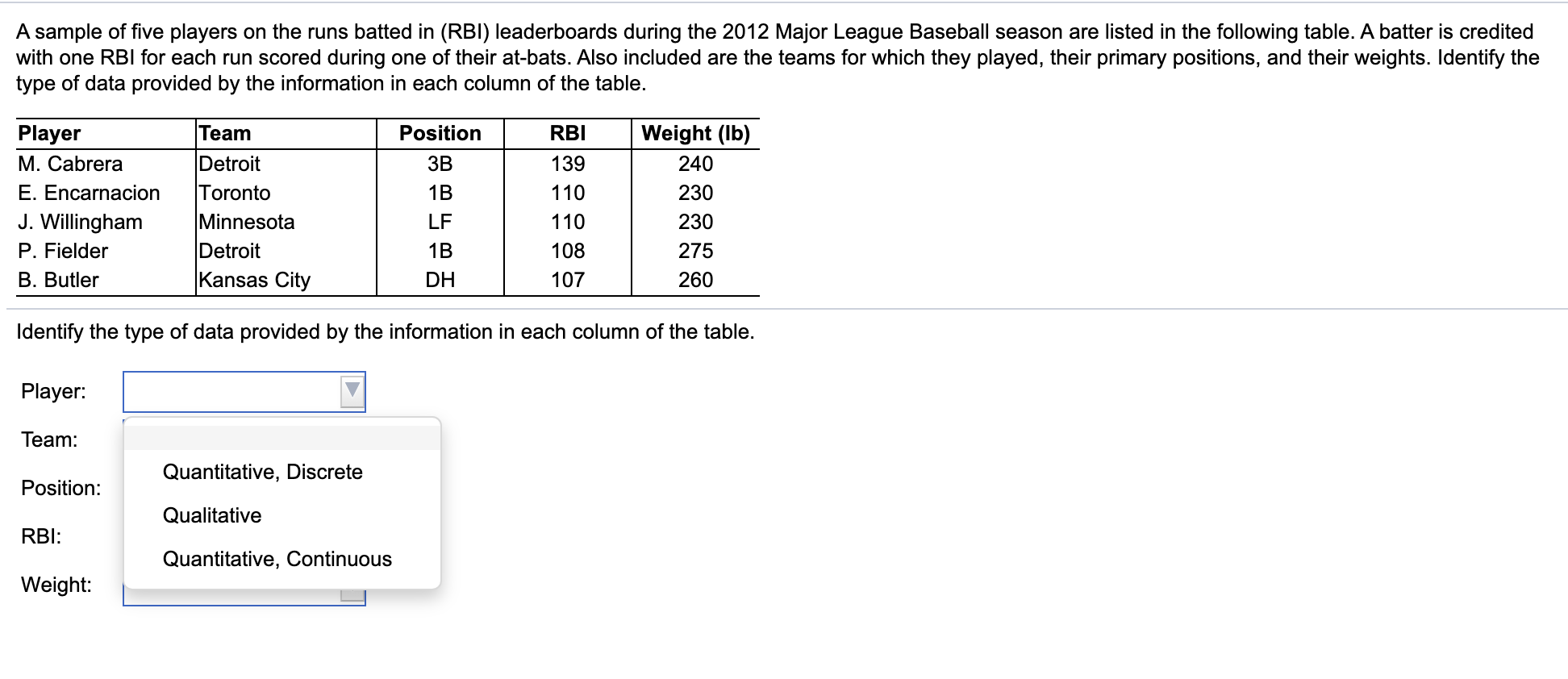 Solved The members of a population are numbered 1-50. Use | Chegg.com