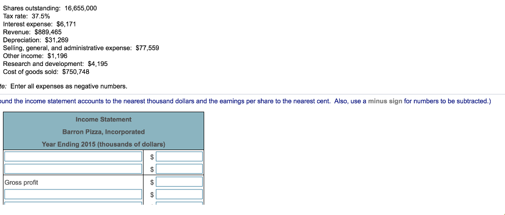 Solved Income statement. Construct the Barron Pizza, Inc. | Chegg.com