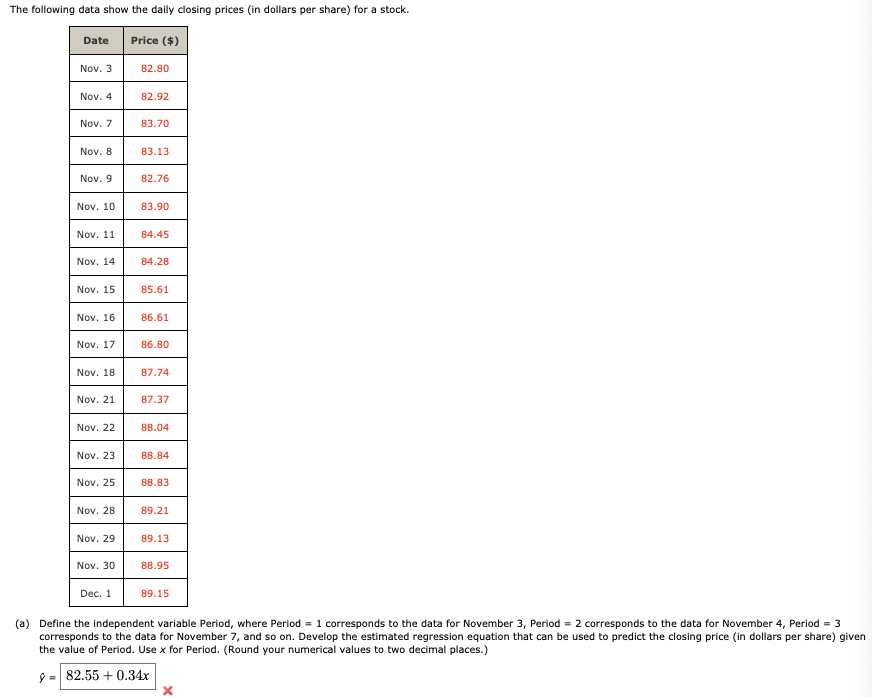Solved (a) Define the independent variable Period, where | Chegg.com