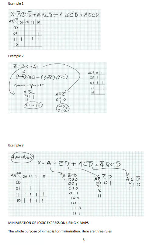 Solved DIGITAL ELECTRONICS - INTRODUCTION Your exercises are | Chegg.com