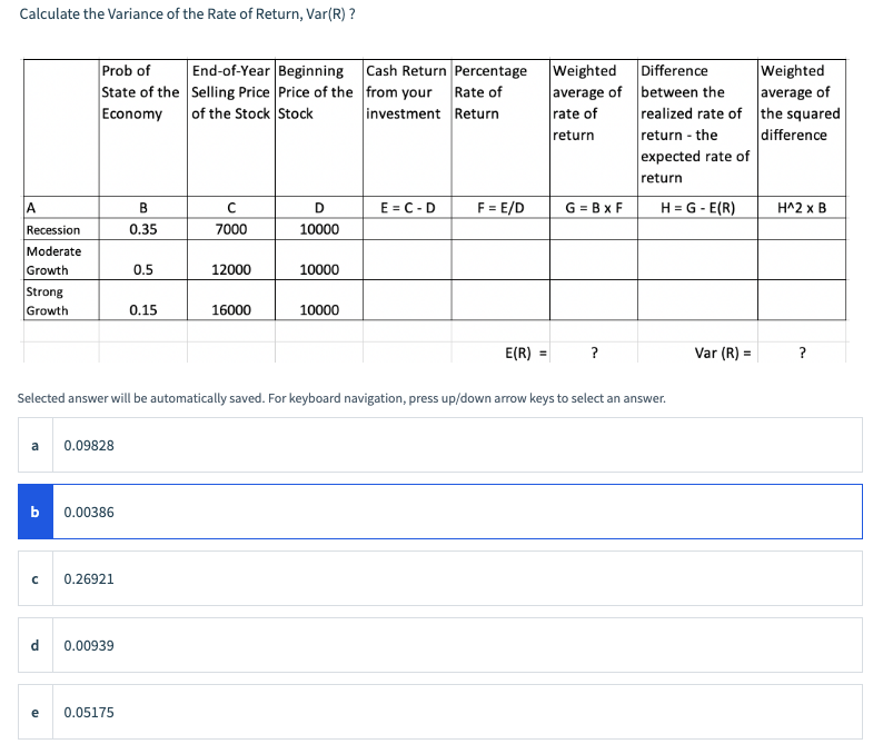 Solved Calculate the Variance of the Rate of Return, Var(R) | Chegg.com