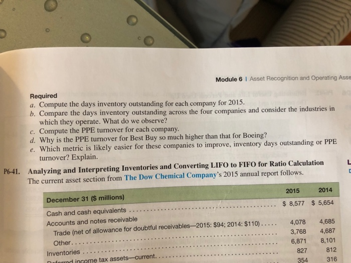 Solved Required a. Compute PPE turnover. b. Compute the | Chegg.com