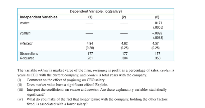Solved 11 The following table was created using the data in | Chegg.com
