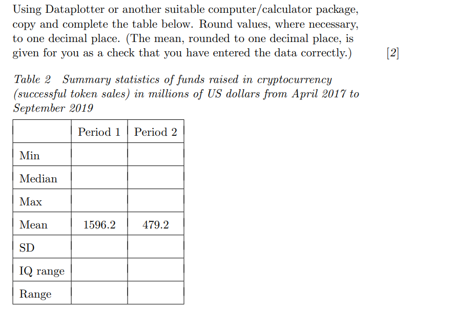 Solved Using Dataplotter or another suitable | Chegg.com