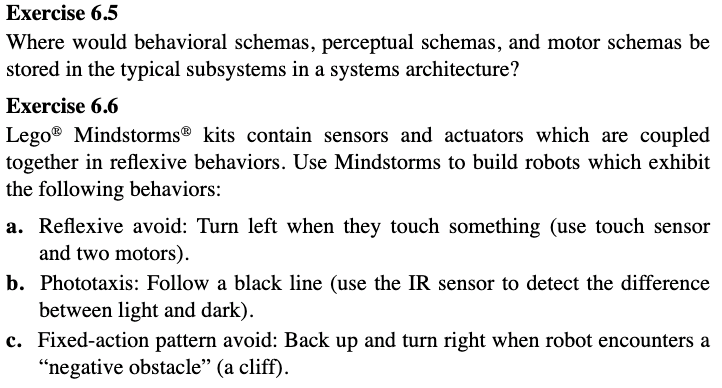 Solved Exercise 6.5 Where would behavioral schemas, | Chegg.com