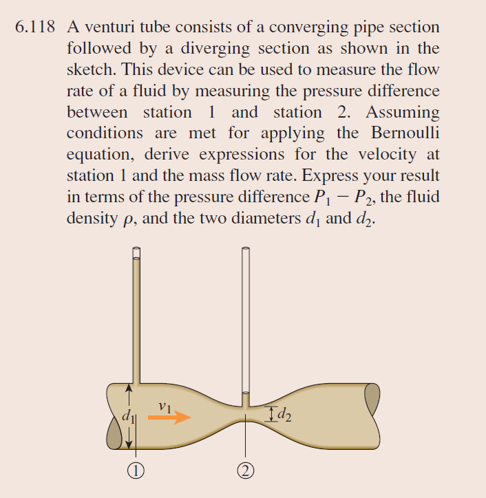 Solved 6.118 A venturi tube consists of a converging pipe | Chegg.com
