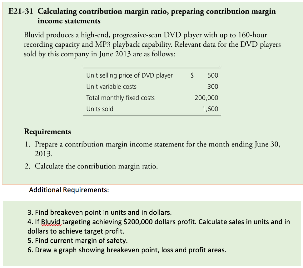 Solved E21-31 Calculating contribution margin ratio, | Chegg.com
