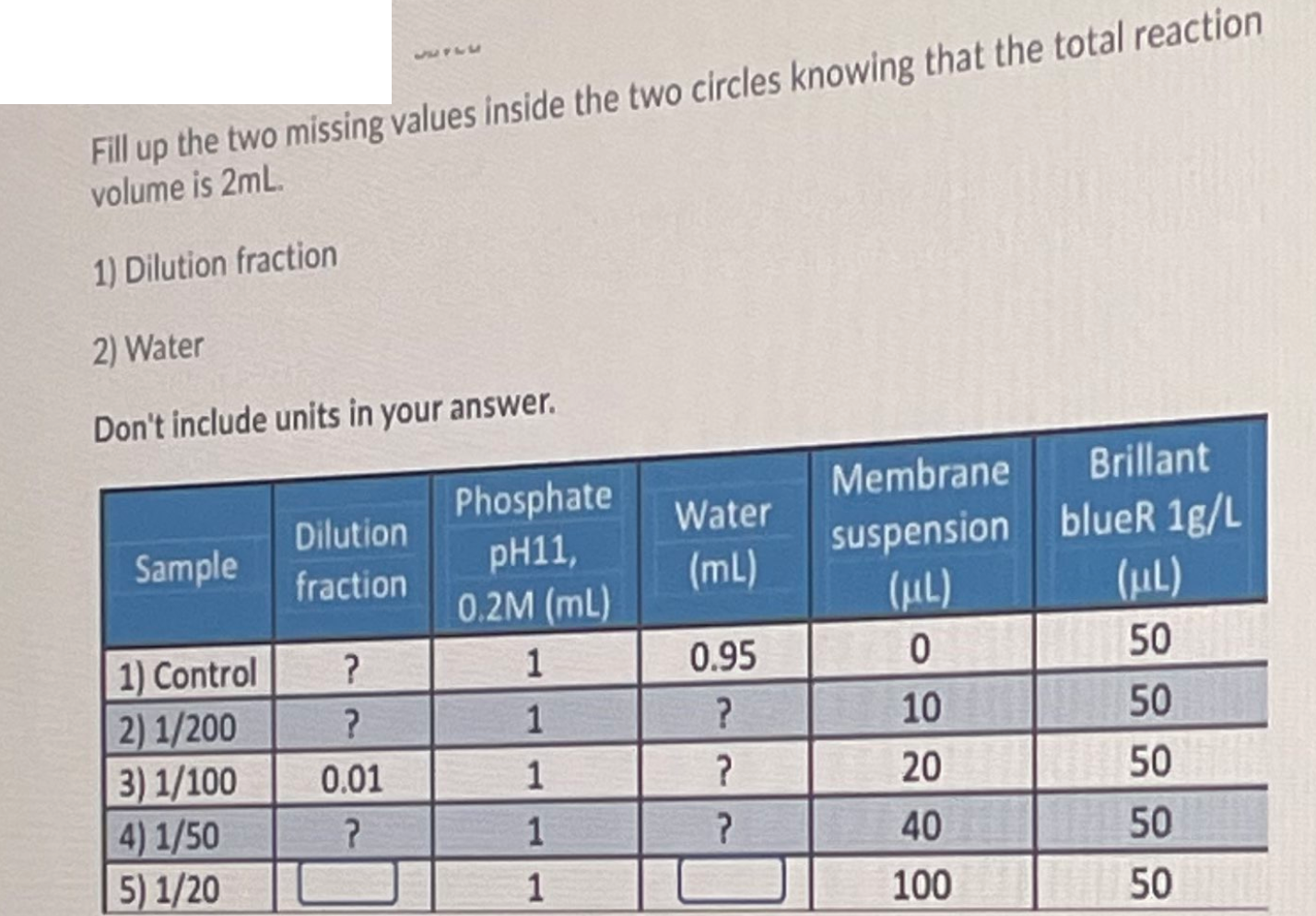 Solved Fill up the two missing values inside the two circles | Chegg.com