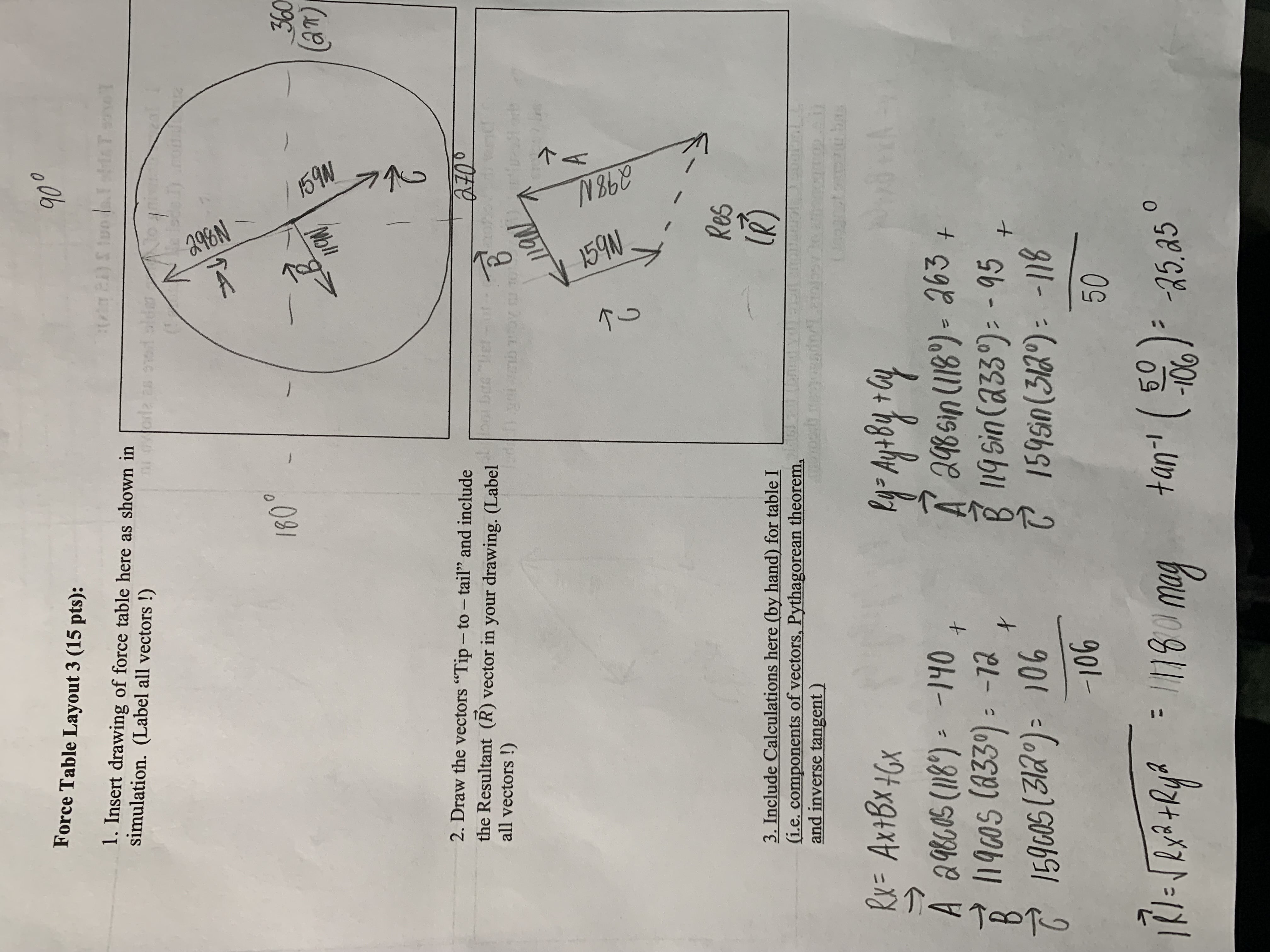 Solved Online Experiment 3: Vector Addition-Laboratory | Chegg.com