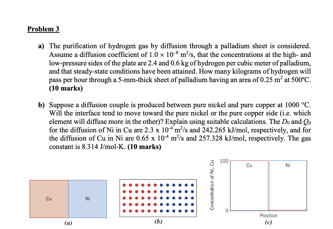 Solved a) The purification of hydrogen gas by diffusion | Chegg.com