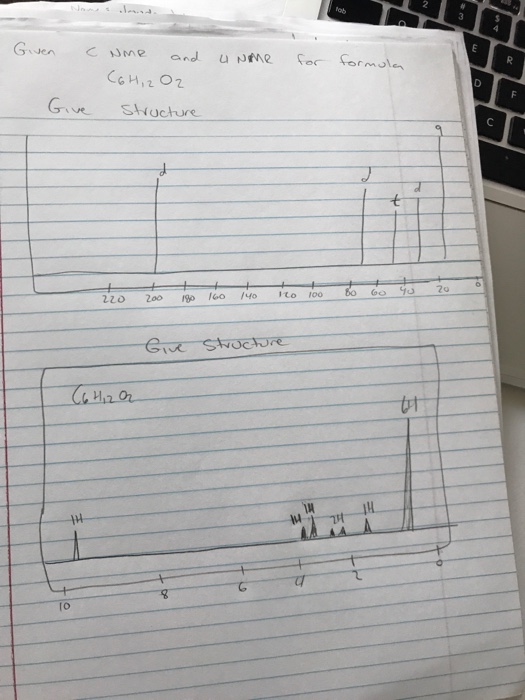 Solved Given C NMR and NMR for formula C_6H_12O_2 Give | Chegg.com