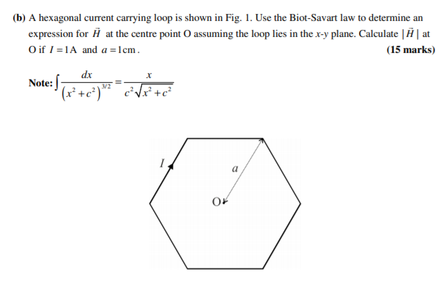 Solved (b) A hexagonal current carrying loop is shown in | Chegg.com