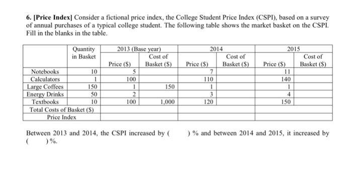 Solved 6. [Price Index] Consider a fictional price index, | Chegg.com