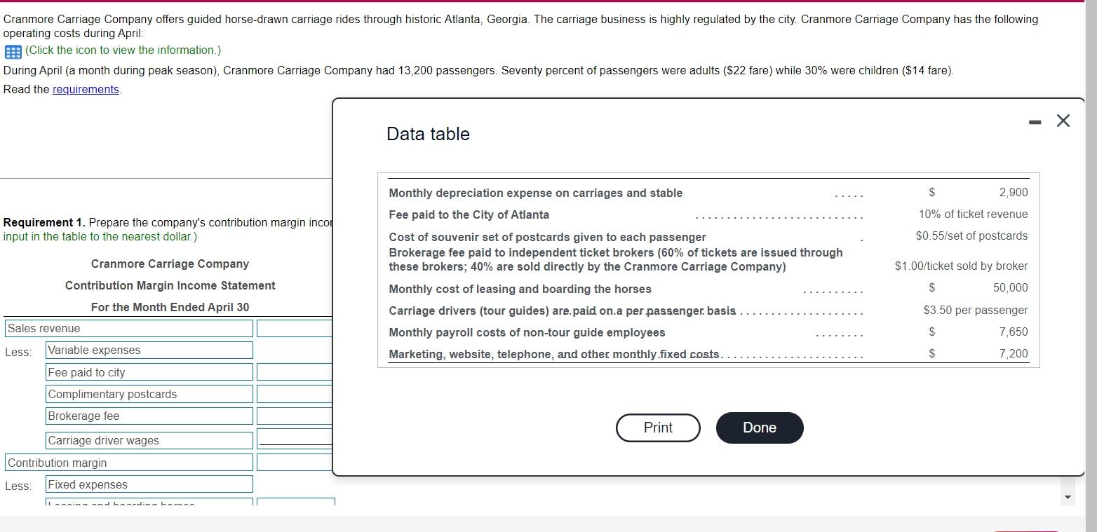 Solved operating costs during April: (Click the icon to view | Chegg.com