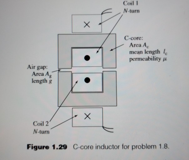 Solved 1.26 Consider an inductor composed of two C-cores as | Chegg.com