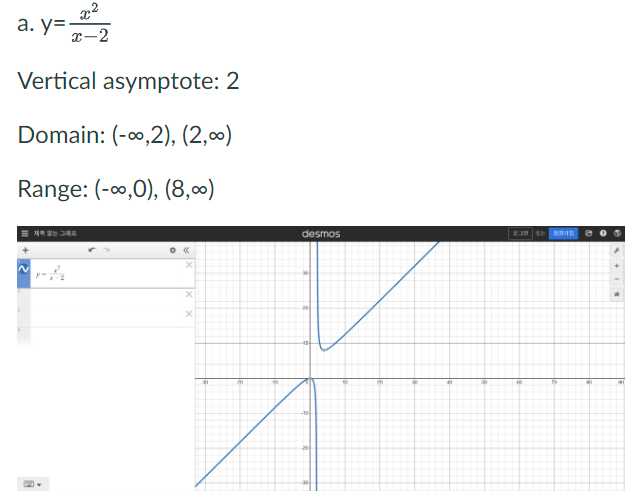 Solved In Desmos draw the tangent line to the curve 2a | Chegg.com