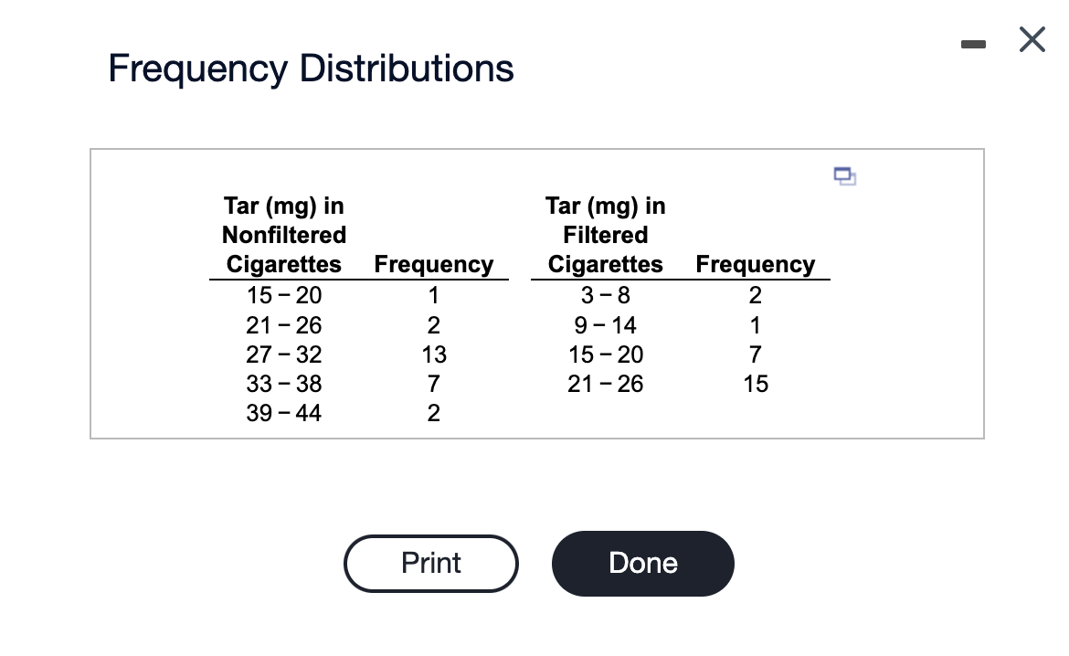 Solved Construct one table that includes relative | Chegg.com
