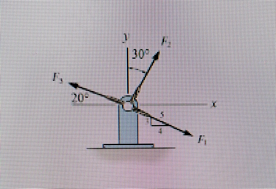 Solved Learning Goal: To calculate the components, | Chegg.com