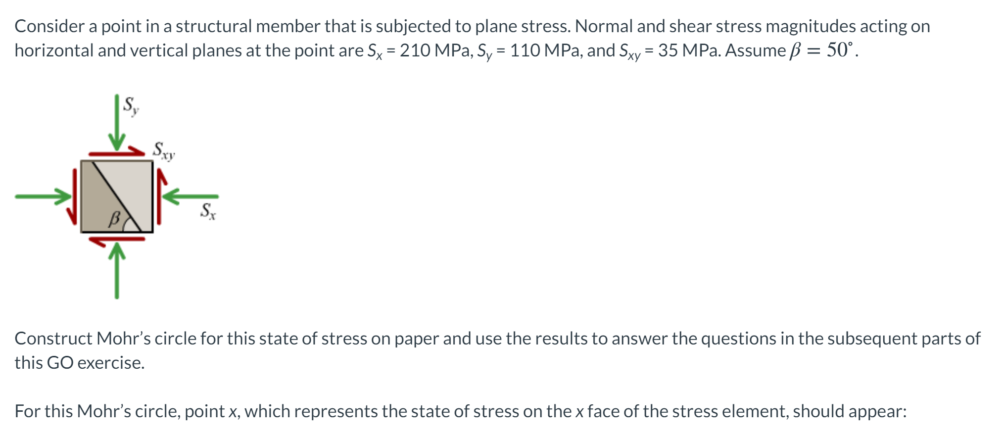 Solved Consider a point in a structural member that is | Chegg.com