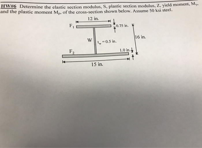Solved HWit6 Determine the elastic section modulus, S, | Chegg.com