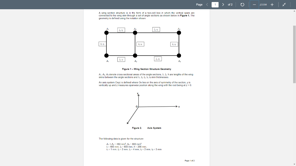 Solved A wing section structure is in the form of a two-cell | Chegg.com