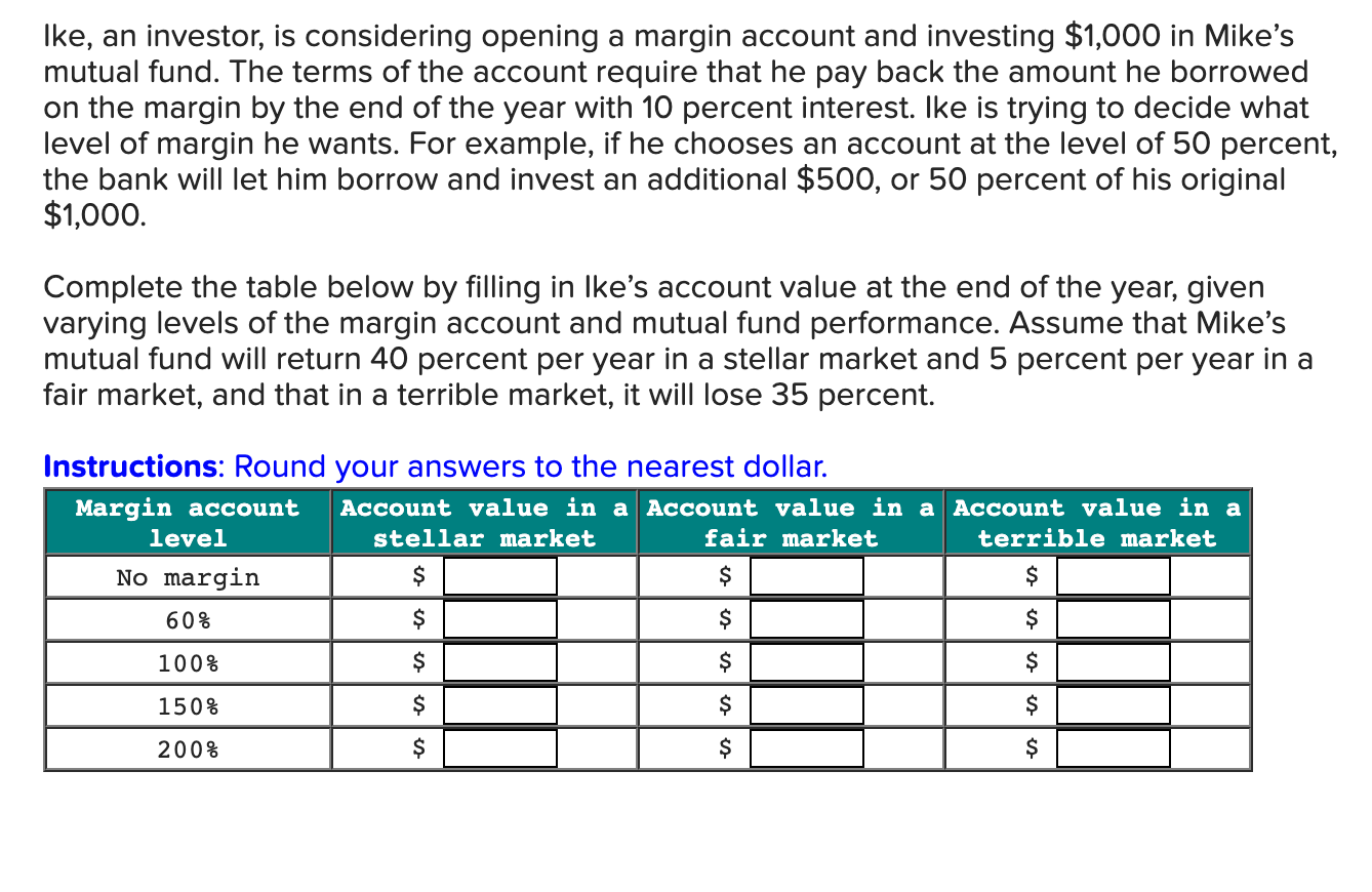 Solved Ike, an investor, is considering opening a margin | Chegg.com