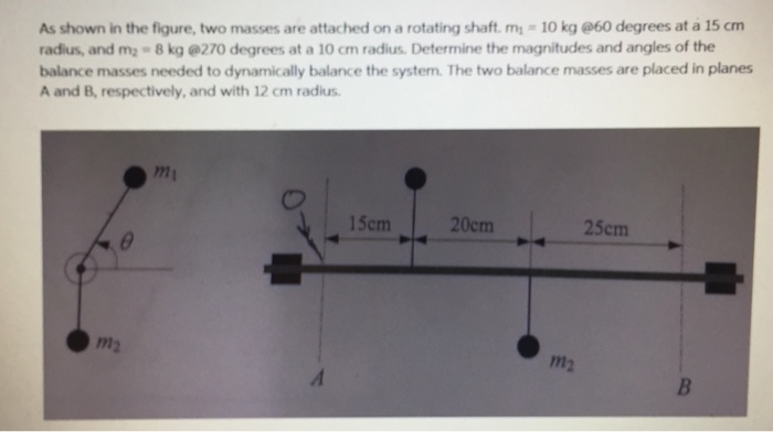 Solved As shown in the figure, two masses are attached on a | Chegg.com