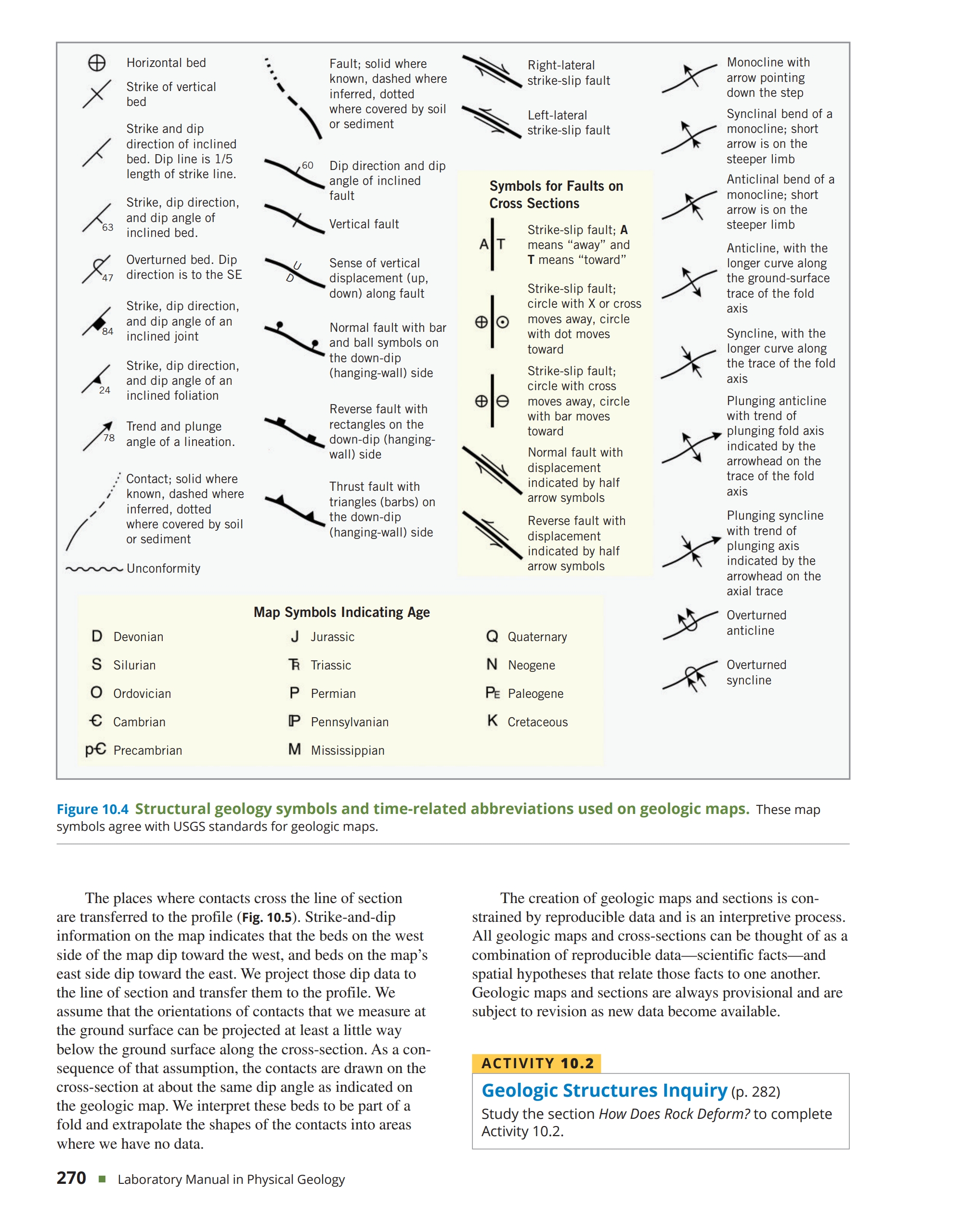 Cardboard Model 3: This cardboard model has a | Chegg.com