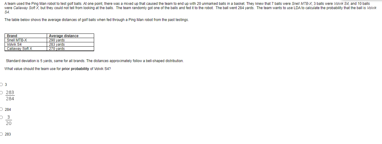 Solved A team used the Ping Man robot to test golf balls. At | Chegg.com