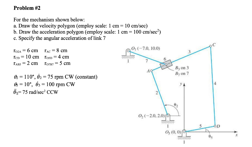Solved For the mechanism shown below: a. Draw the velocity | Chegg.com