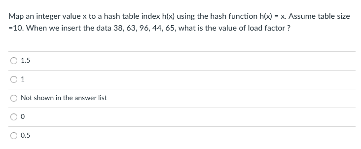 Solved Map an integer value x to a hash table index h(x) | Chegg.com